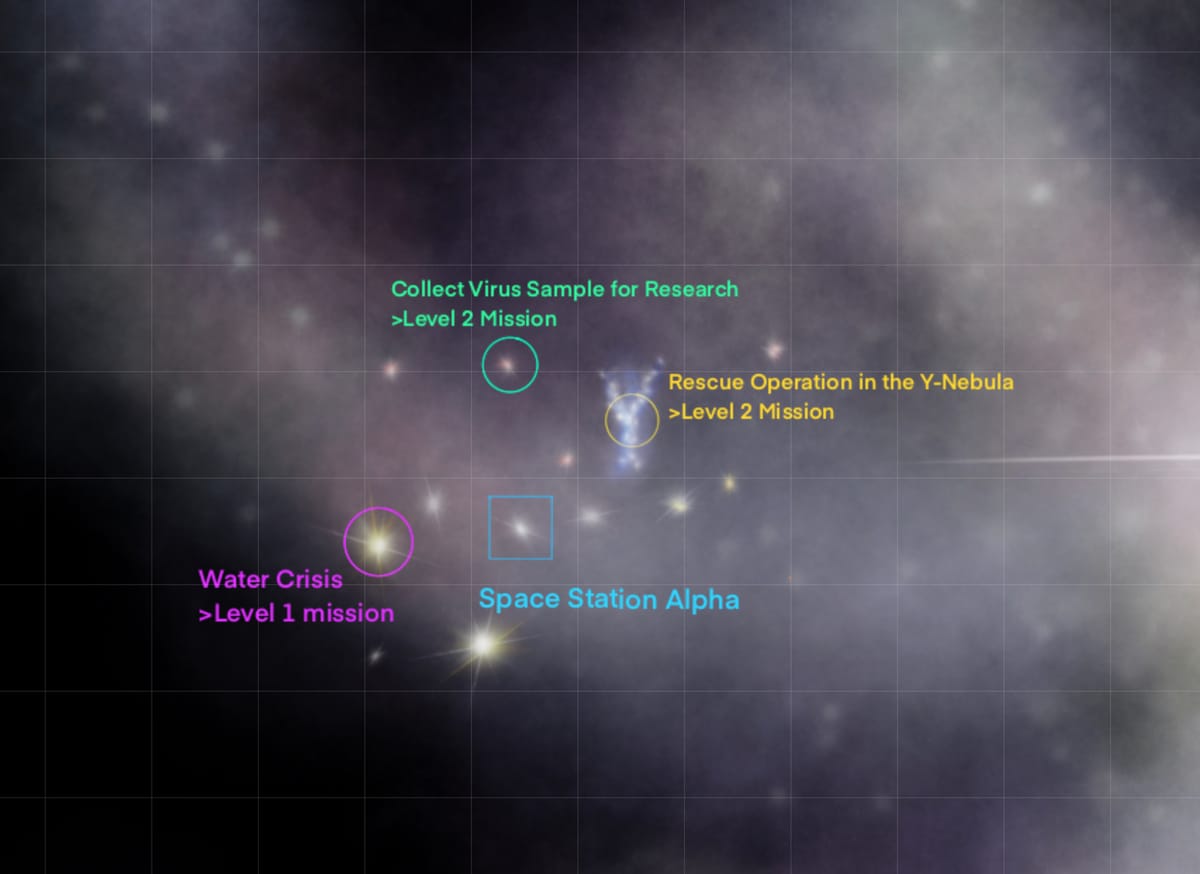 Aliens, Planets and Nebulae! Mission 3: Rescue Operation in a Space Log ...